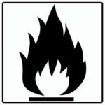 The Meaning Behind Shipping Box Symbols